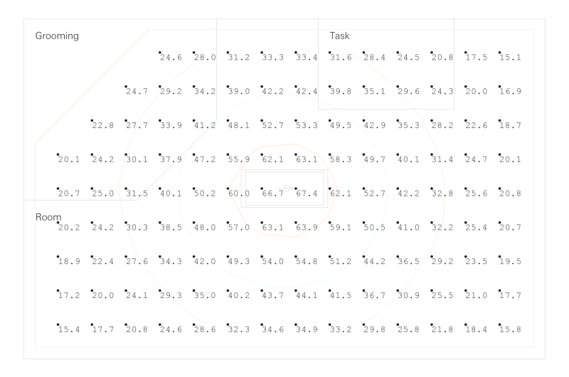 USL-LED: Low Profile, Super Max Security Prison Lighting - The L.C ...
